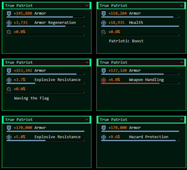 New Tool Division2-Loadout : r/thedivision
